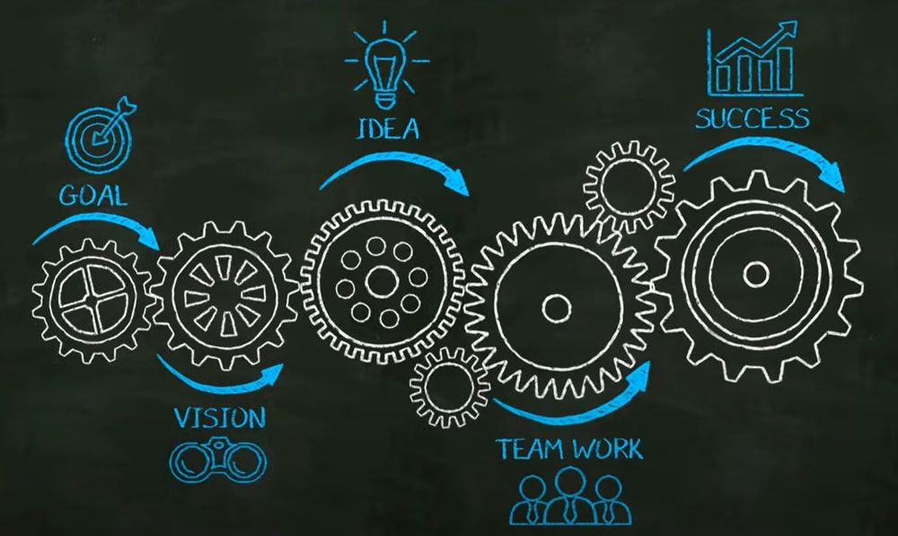 Open Collective Blog