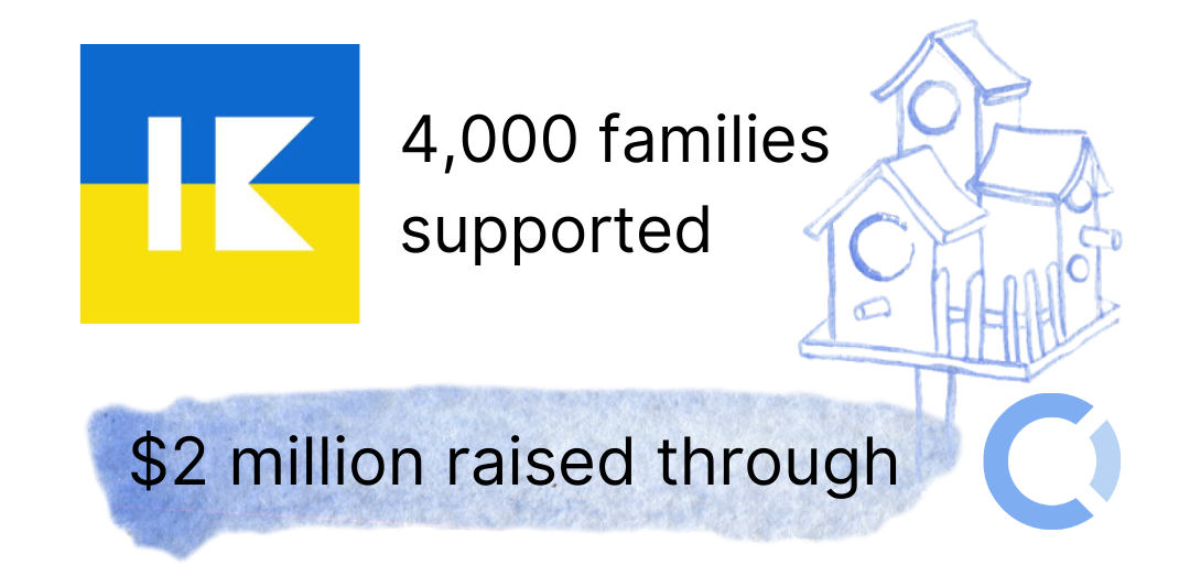 Open Collective Blog