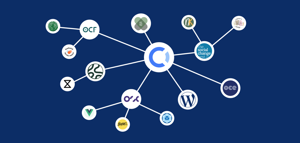 Open Collective Blog